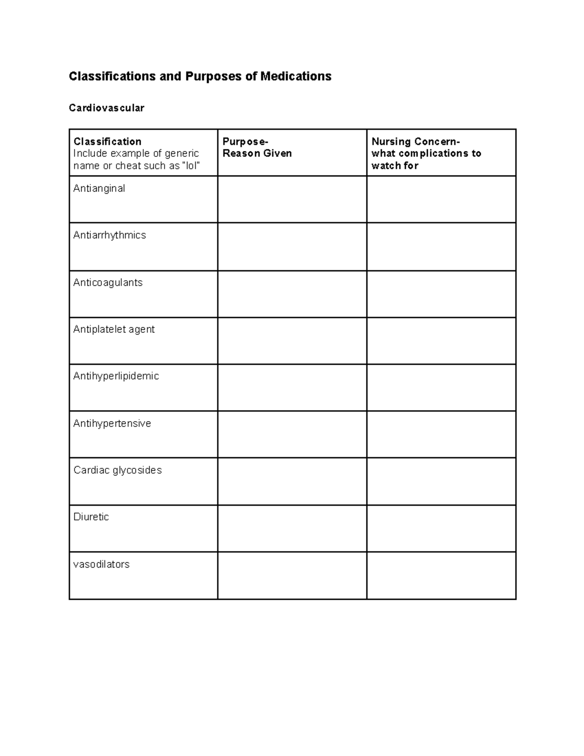 Classifications and Purposes of Medications - Classifications and ...