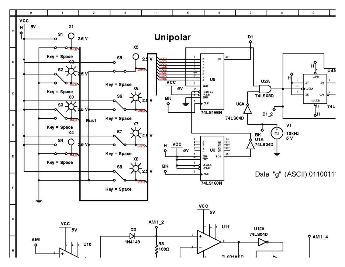 Lab 2 Data: AMI Encoder and Decoder Analysis (251) - Studocu
