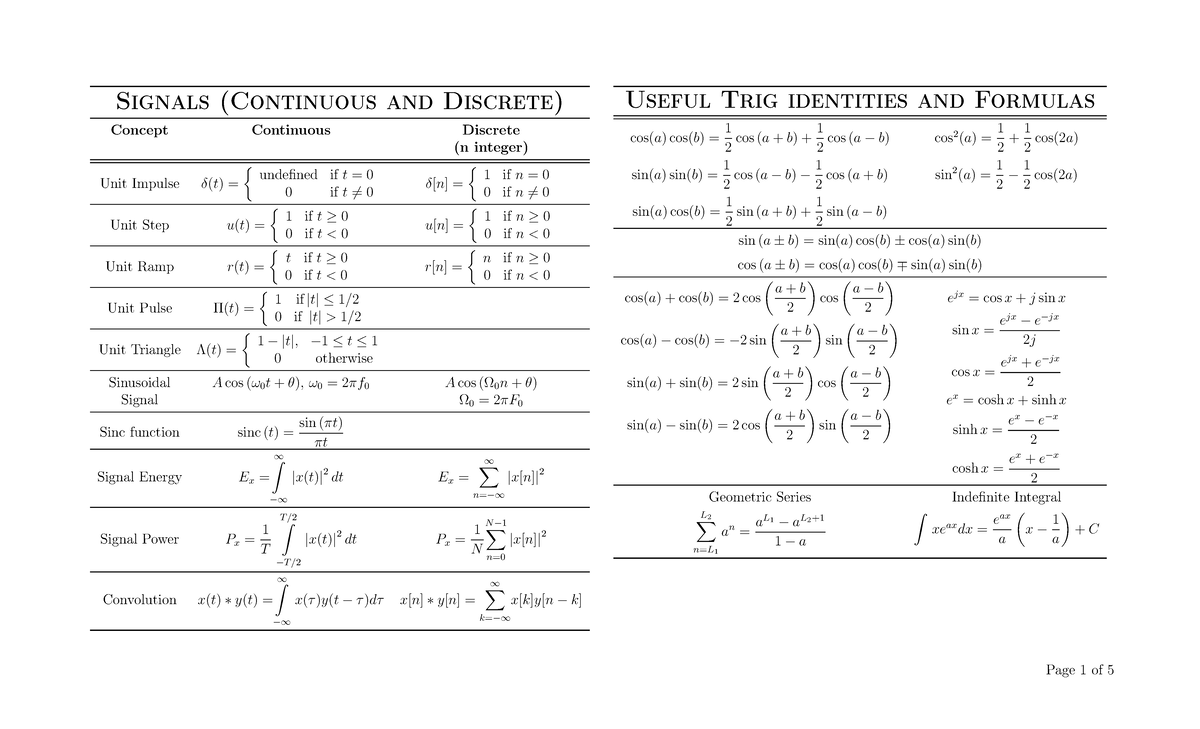 ENEL327 - Signals Formula Sheet: Continuous & Discrete Concepts - Studocu