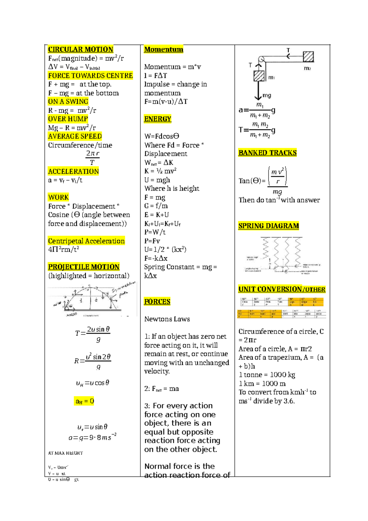 Physics Cheat Sheet: Circular & Projectile Motion Concepts - Studocu