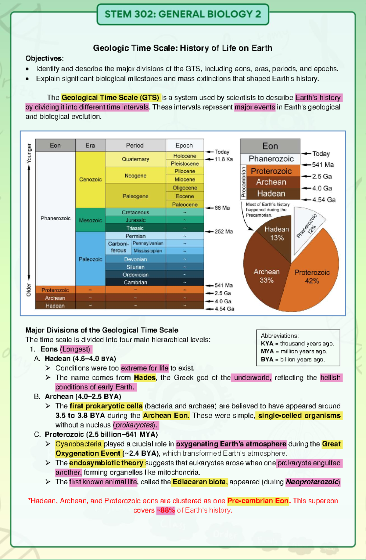 Geologic Time Scale (GTS) Overview: History of Life on Earth - Studocu