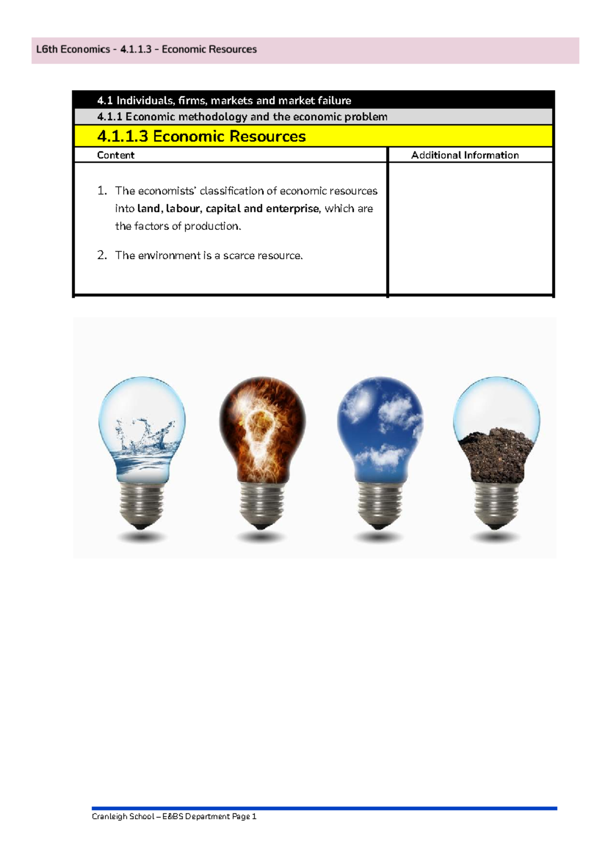 4.1 - Micro: Economic Resources & Factors of Production Analysis - Studocu