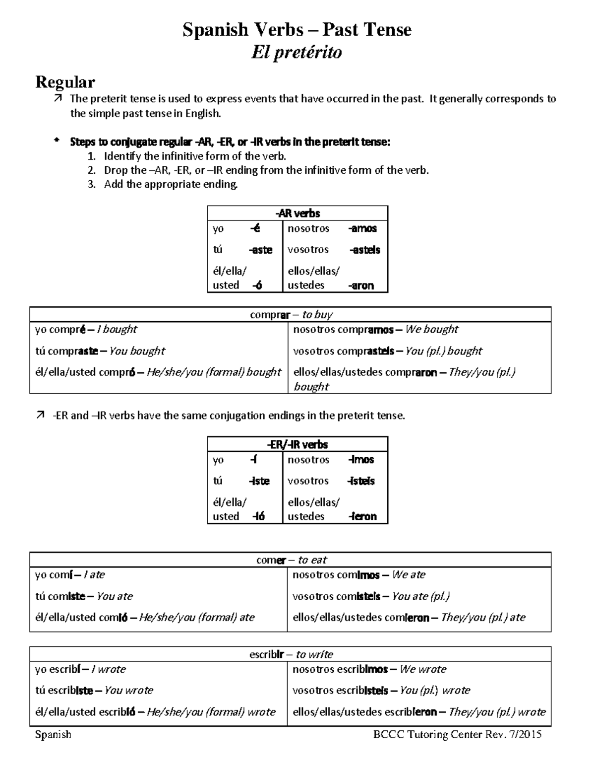 Spanish Verbs – Past Tense: El Pretérito - Studocu