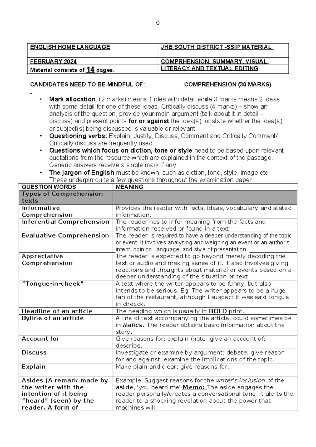 GR.11 English HL March Revision Notes - Comprehension & Literacy 2024 ...