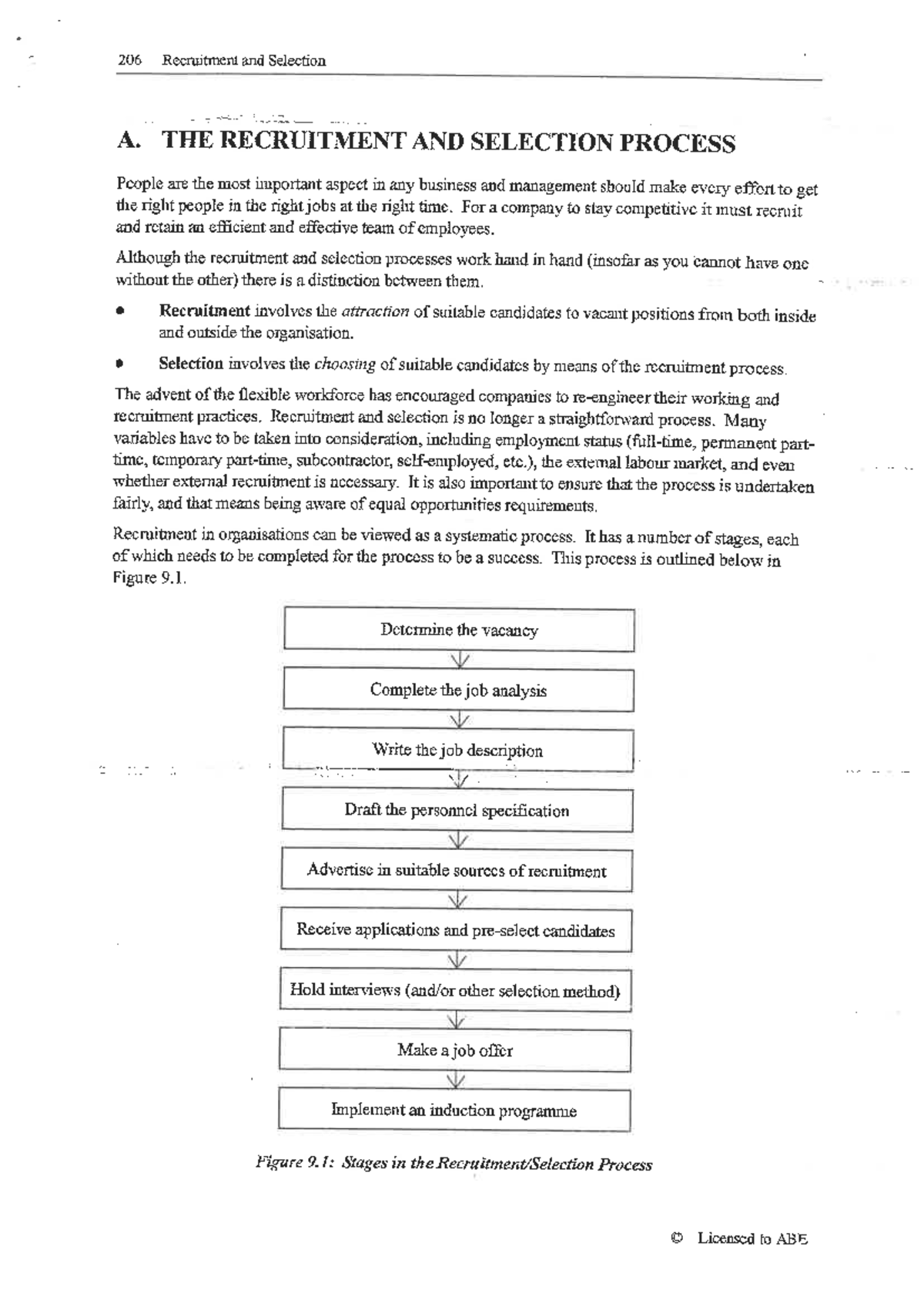 206 Recruitment and Selection Process: Key Stages and Models - Studocu