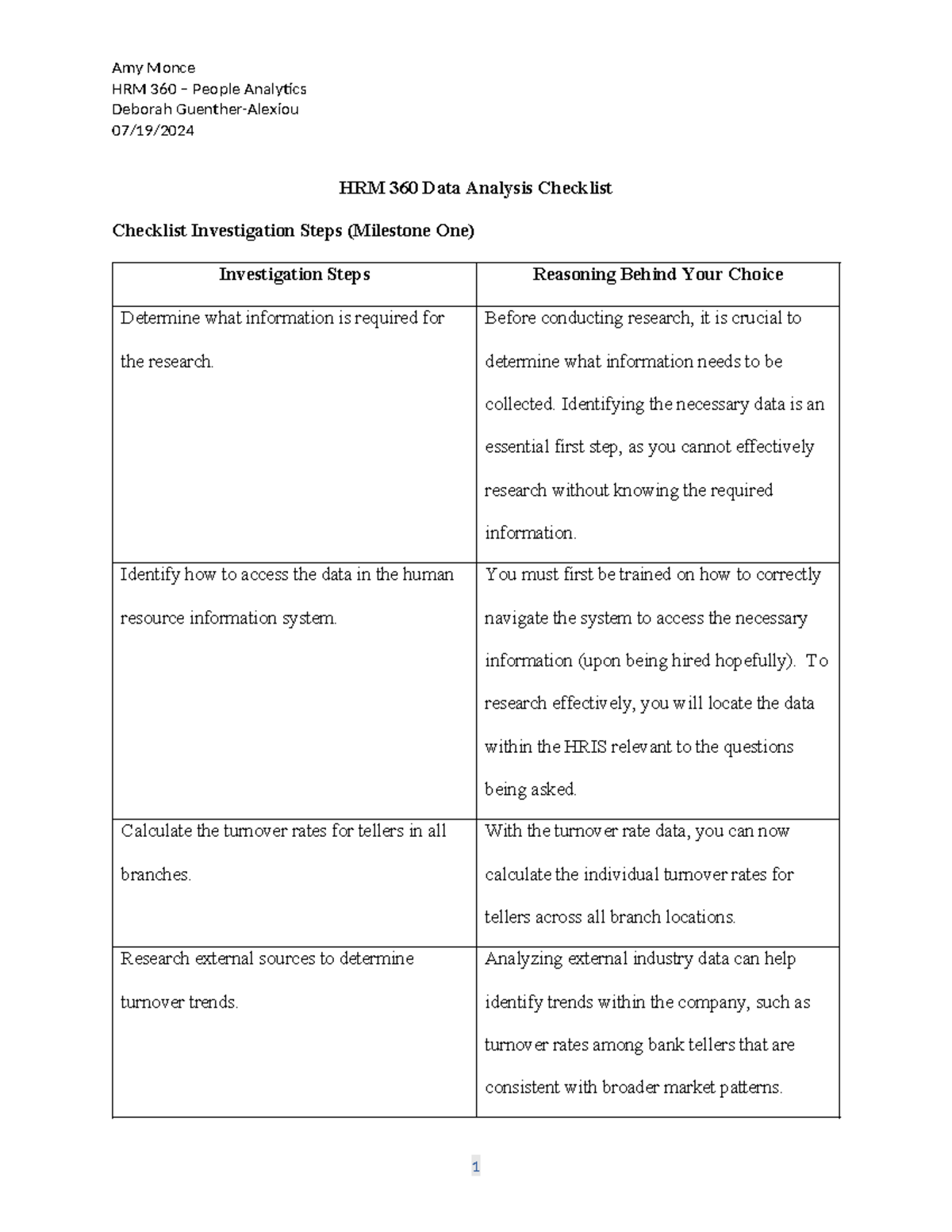 HRM 360 People Analytics Data Analysis Checklist & Investigation Steps ...