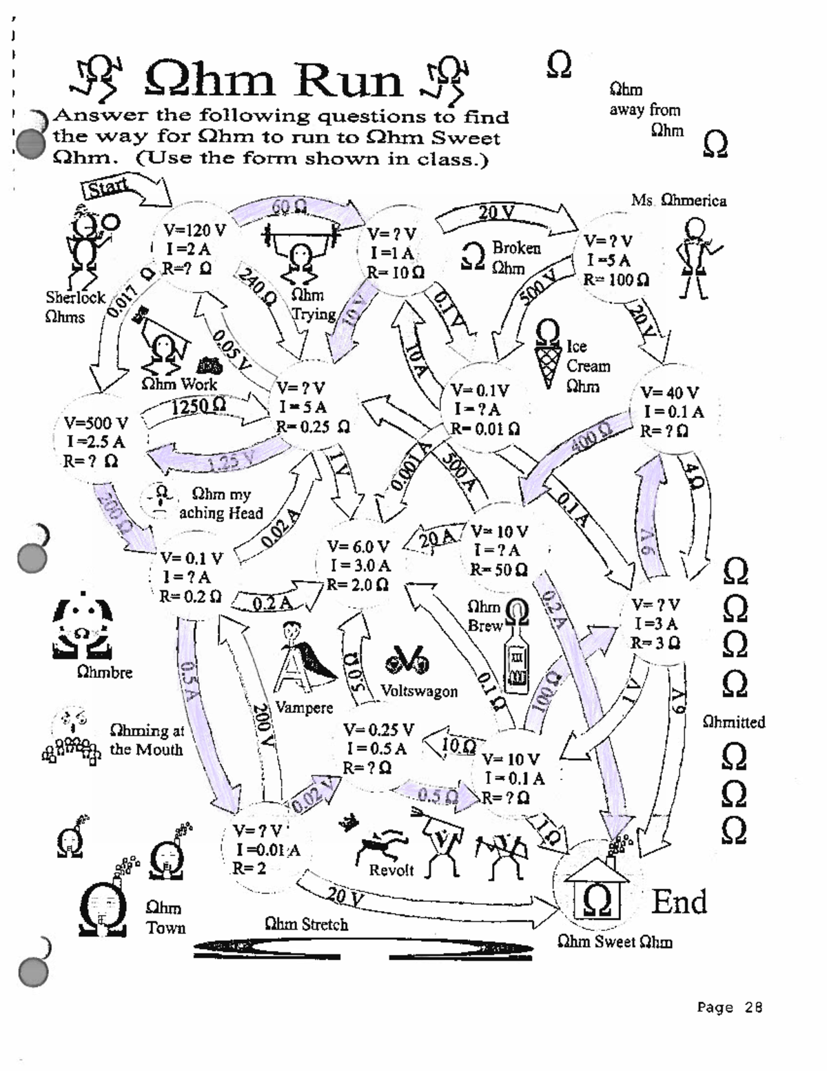 3 OHM Run Worksheet Solutions for QHM Class - Studocu