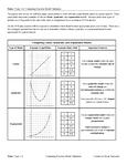 MATH55 - Harvard - Maths 55 - Studocu