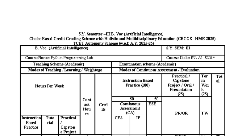 AI Sem-3 Python Programming Lab - CBCGS HME 2025 - Studocu