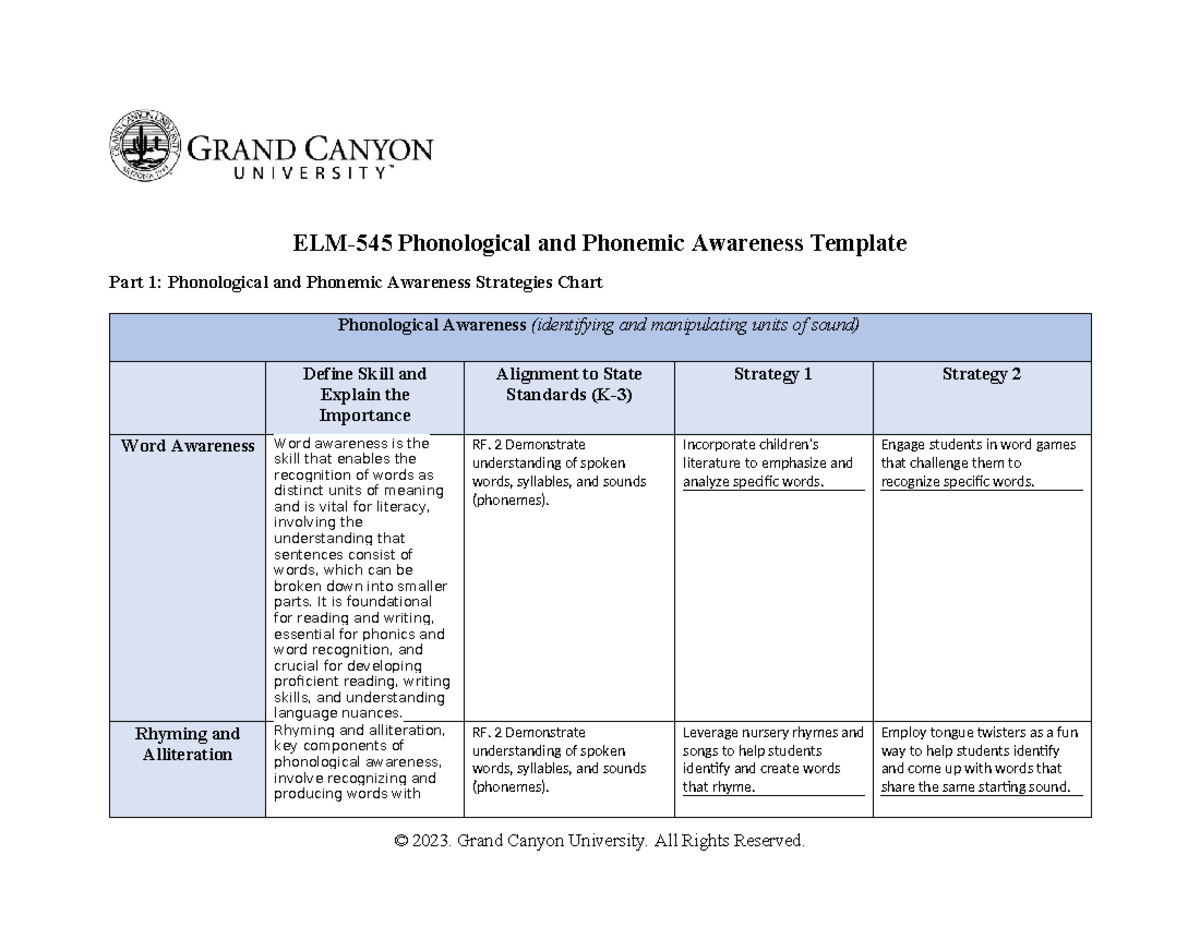 ELM 545 RS T2 Phonological and Phonemic Awareness Strategies Template ...