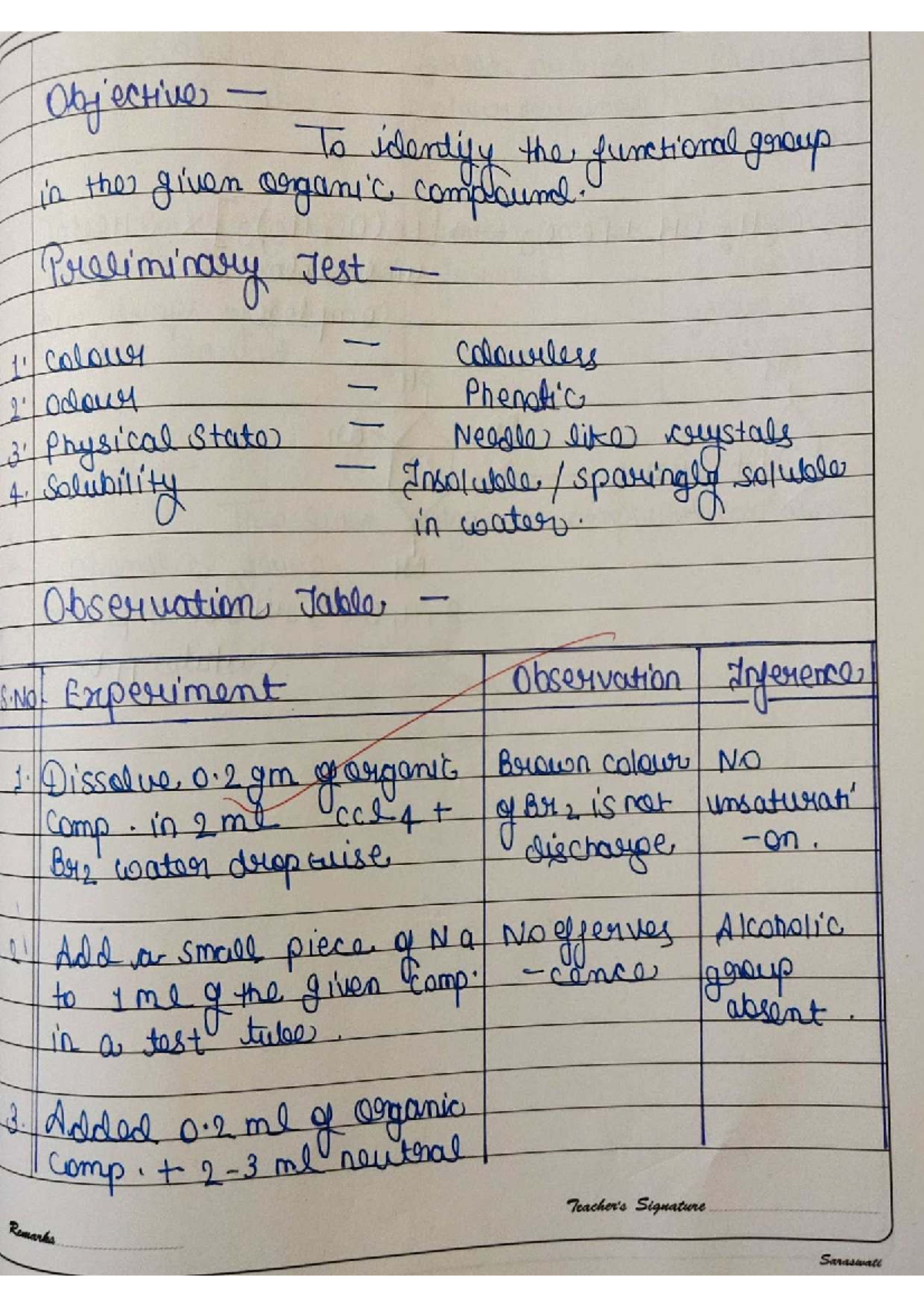 Lab Experiment: Identifying Functional Groups in Organic Compounds ...