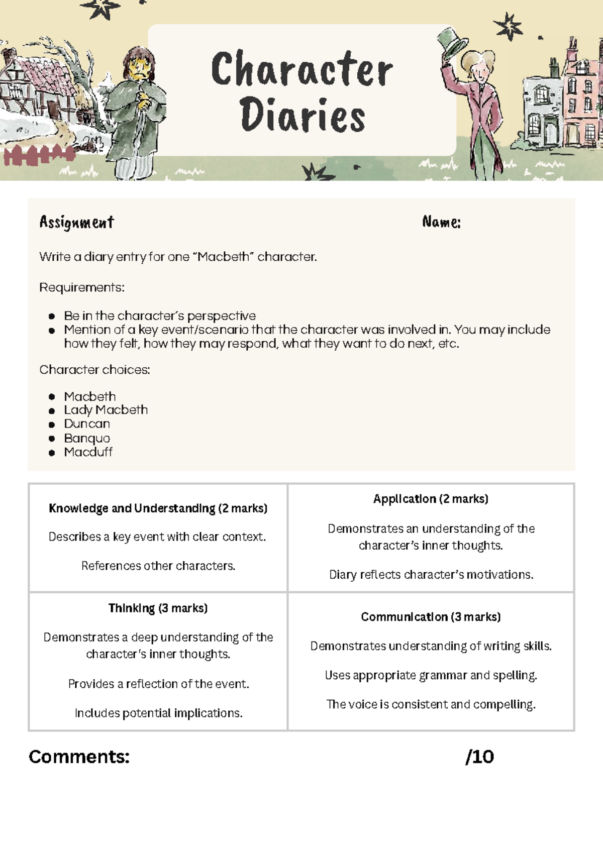 Character Diaries - gives description for a english assignement ...