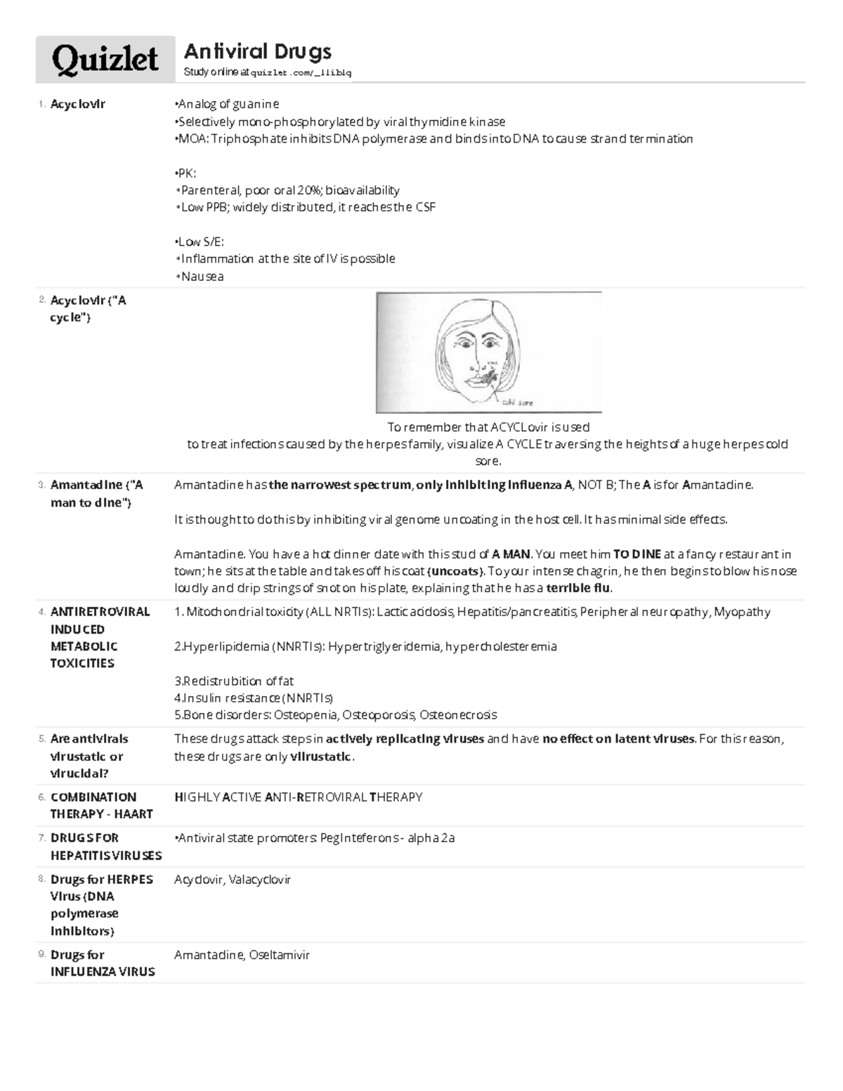 Antivirals Study Guide: Detailed Insights on Antiviral Medications ...