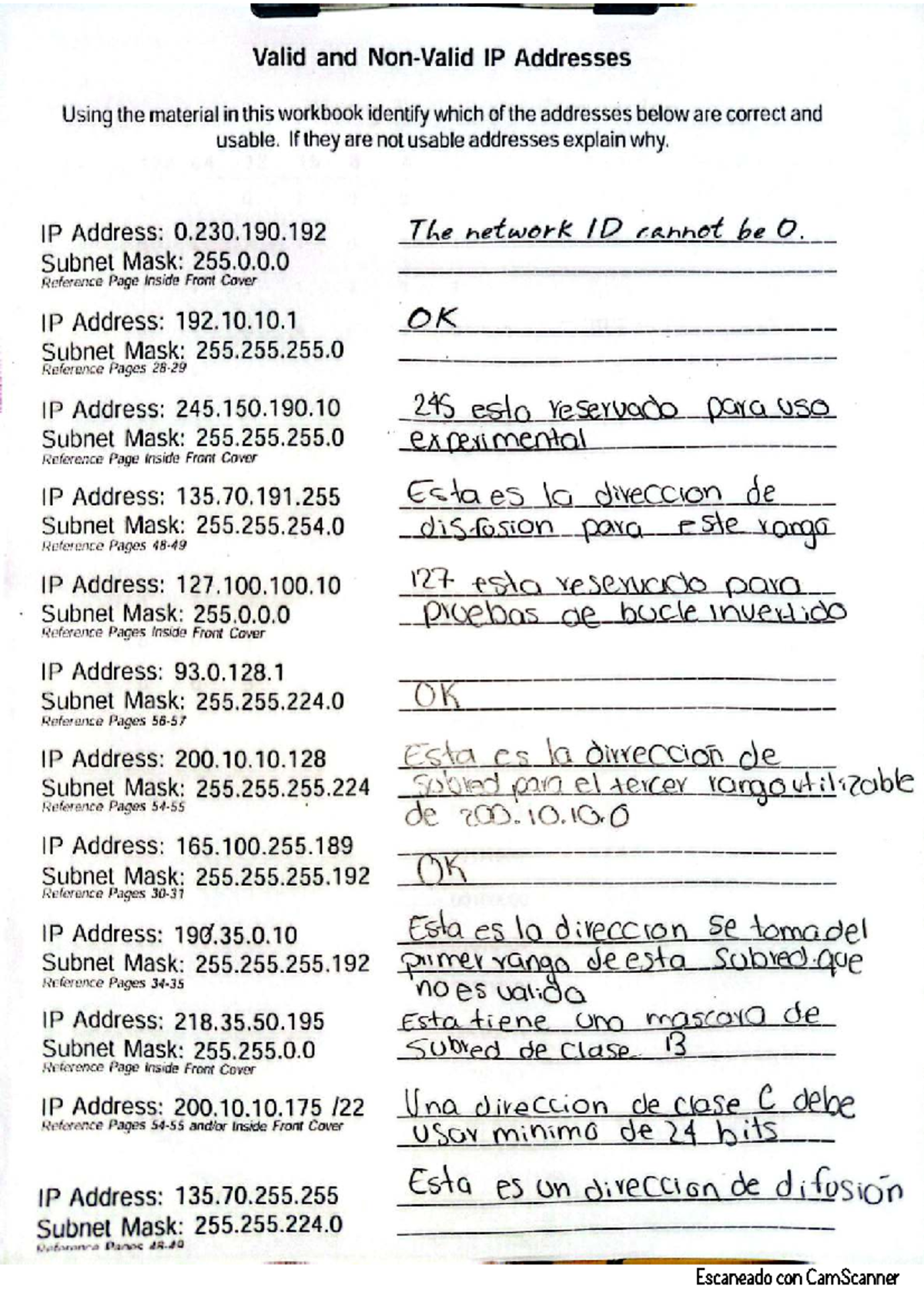 IPV4 Address Validation and Subnetting Problems (Course Code: IPV4 ...