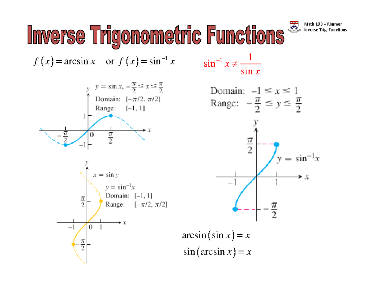 Inversetrig - New - Math 103 – RimmerInverse Trig. Functions ( ) arcsin ...