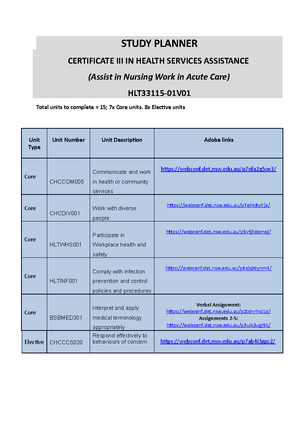 [Solved] Think about when new staff members come into the workplace how - Certificate III in ...