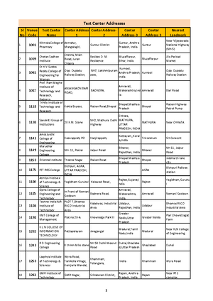 SV Constraints QNA - 1. Constraint to generate the pattern 0102030405. SAMPLE OUTPUT: 2 ...