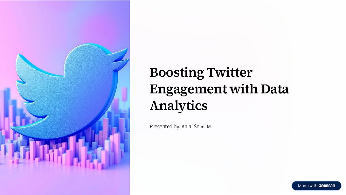Boosting Twitter Engagement: A Data Analytics Case Study - Studocu