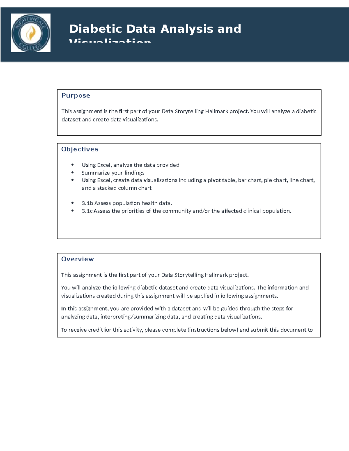 Data Analysis and Visualization (Diabetic Dataset) - Diabetic Data Analysis and Visualization ...