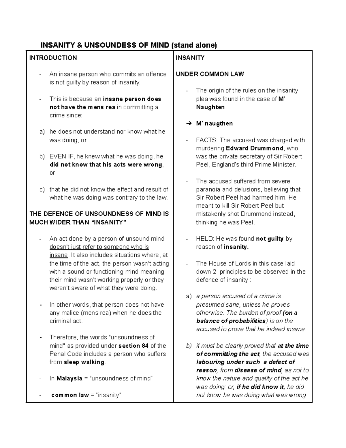 Criminal Law Notes: Insanity & Unsoundness of Mind (SEM 6) - Studocu
