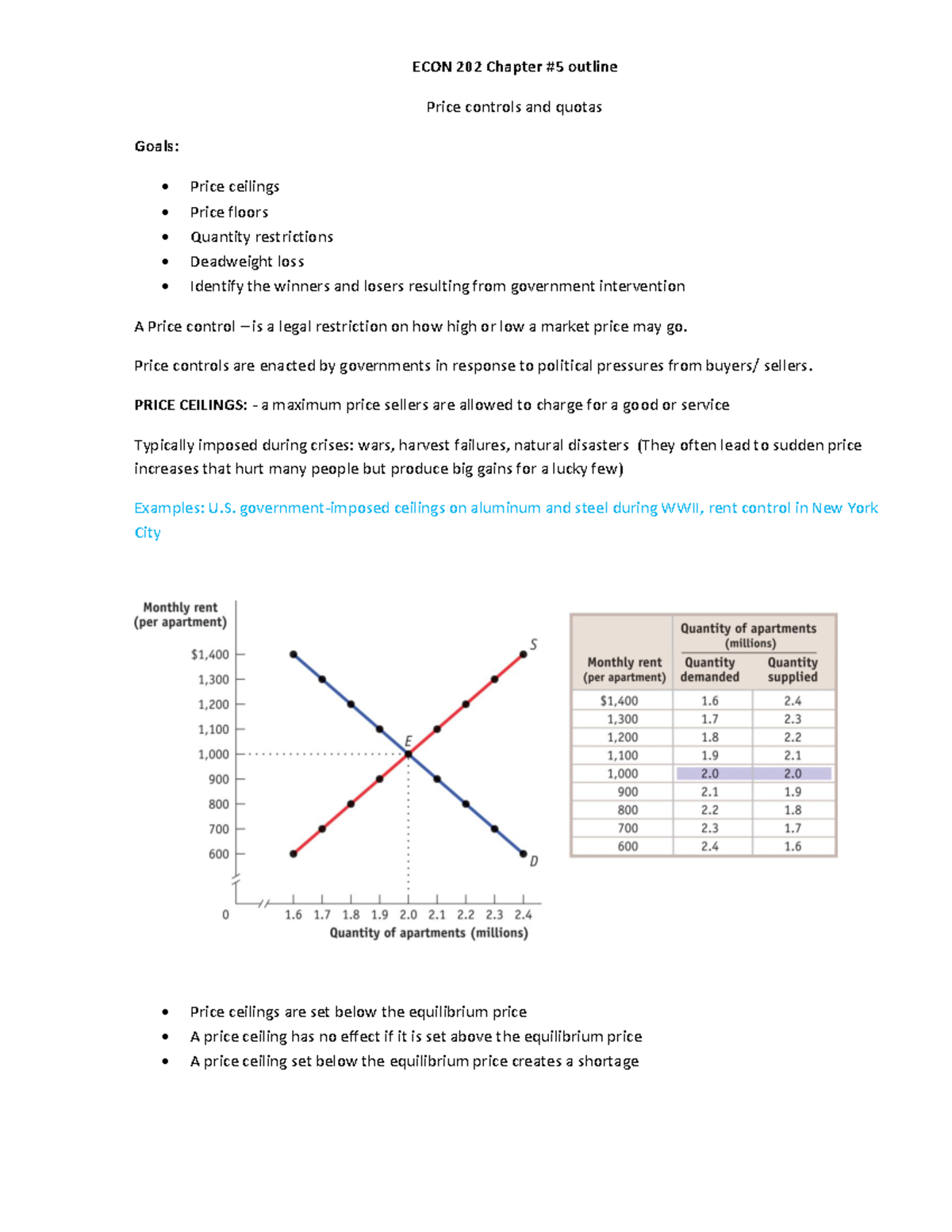 ECON 202 Chapter#5 outline - ECON 202 Chapter #5 outline Price controls ...