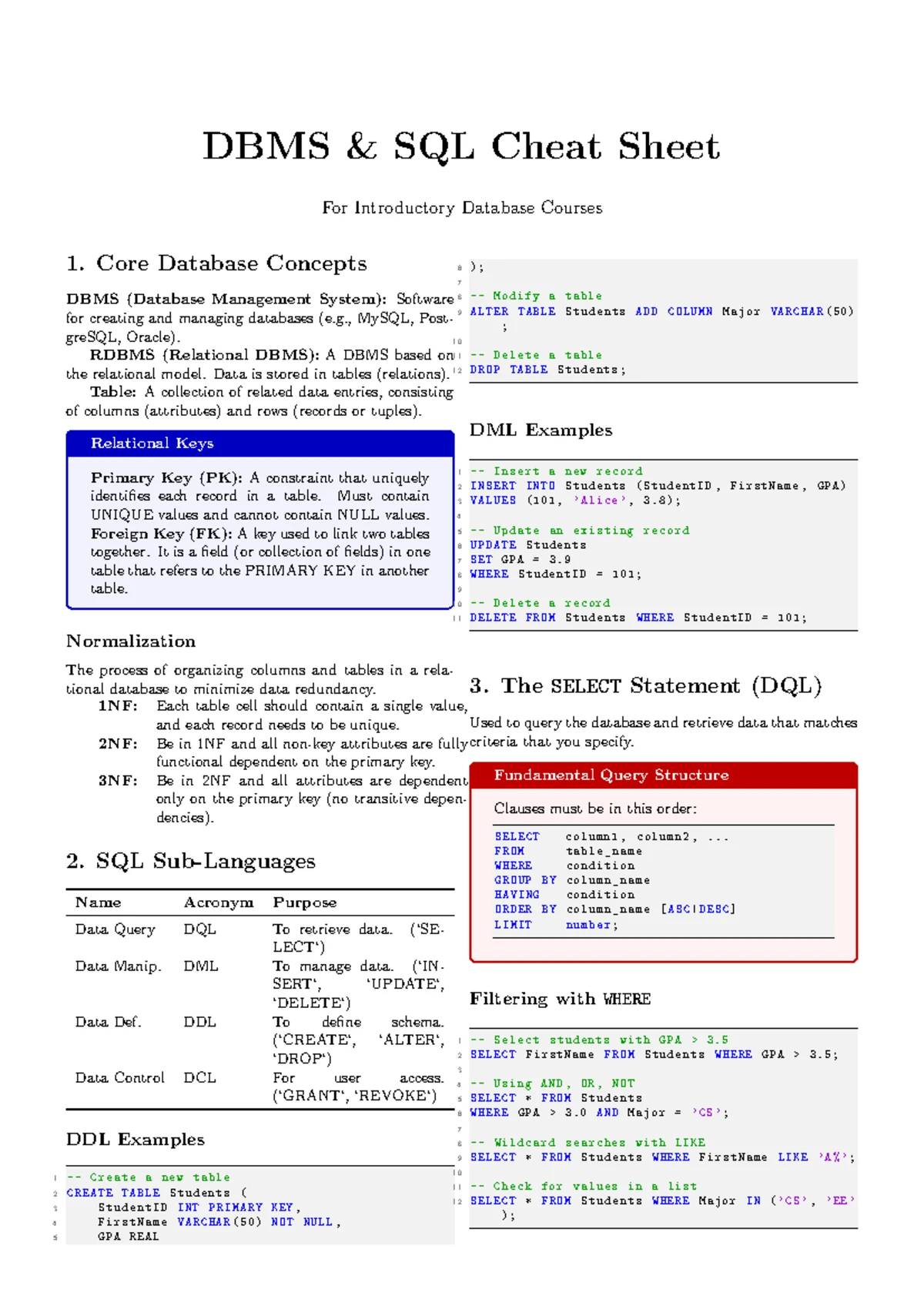 CSE173 Discrete Math Cheat Sheet: Logic, Sets, and Proofs - Studocu