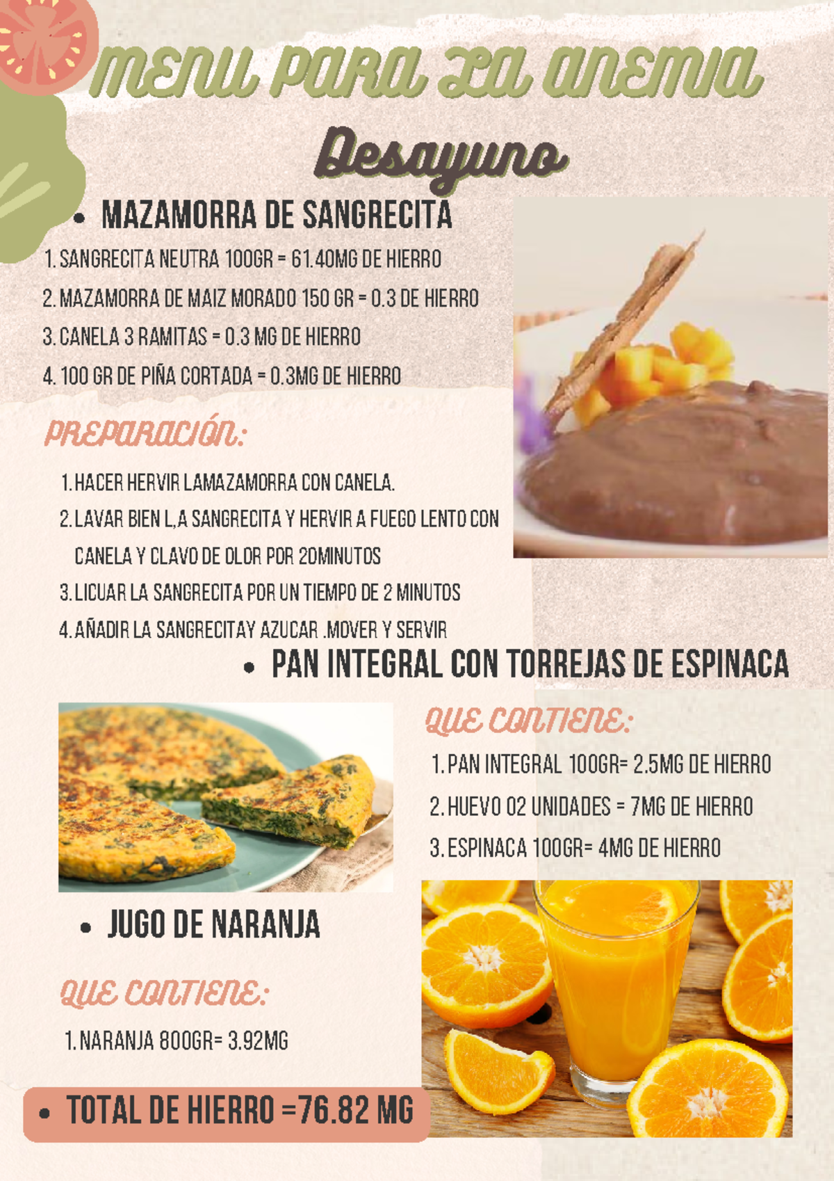 MENU PARA LA Anemia - Menu para una alimentacion saludable - 1 neutra ...