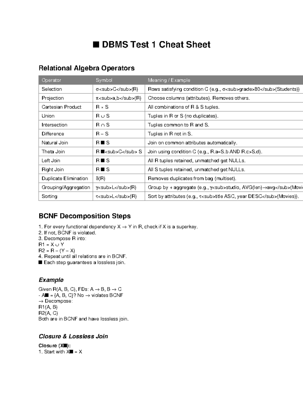 DBMS Test 1 Cheat Sheet: Relational Algebra Operators Explained - Studocu