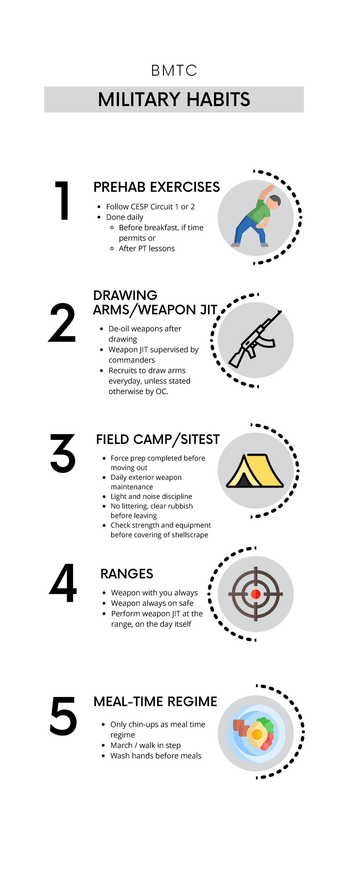 BMTC Military Habits: Prehab Exercises & Daily Regime Guide - Studocu