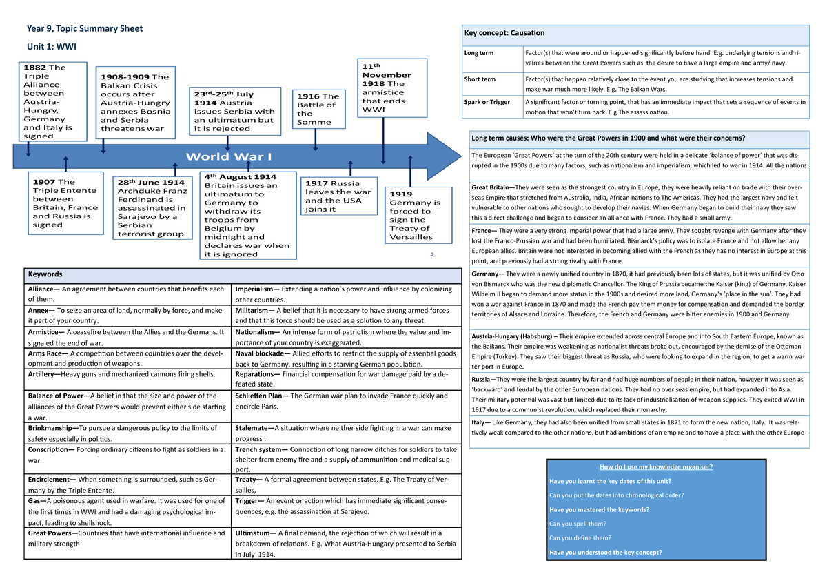 History y9 Unit 1 KO - World War One - Year 9, Topic Summary Sheet Unit ...