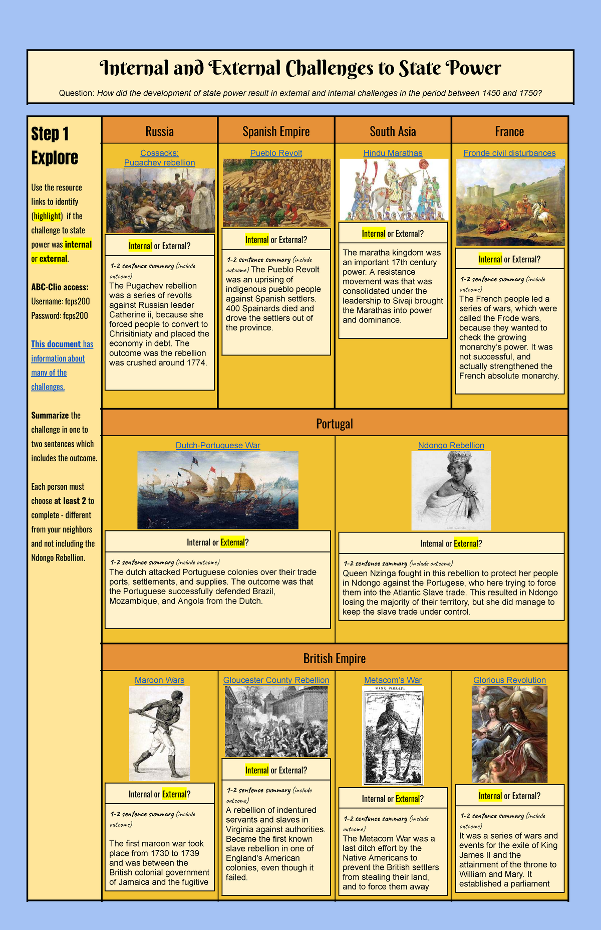 - Internal and External Challenges to State Power 2024 on 2024-02-02 10 ...