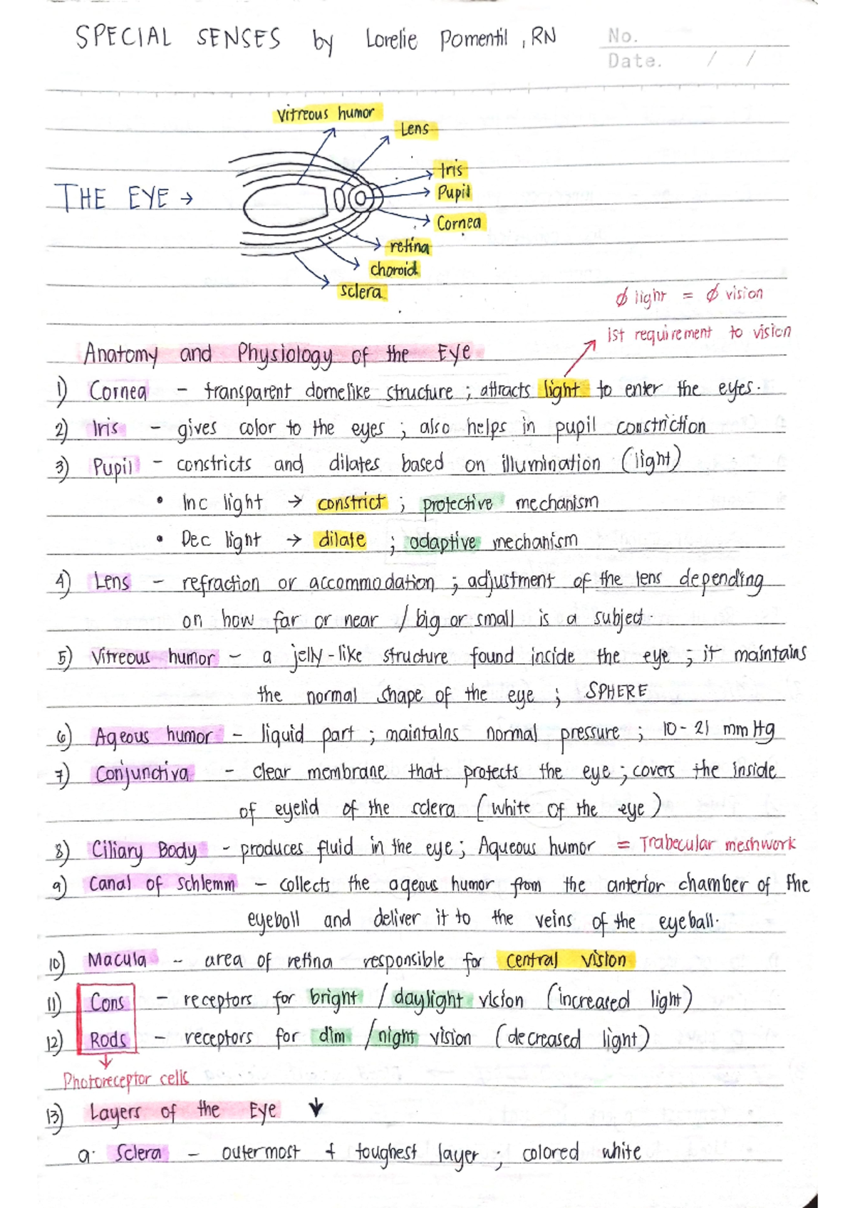 Special Senses 015118 - Lecture Notes - SPECIAL SENSES Lorelie Pomentil ...
