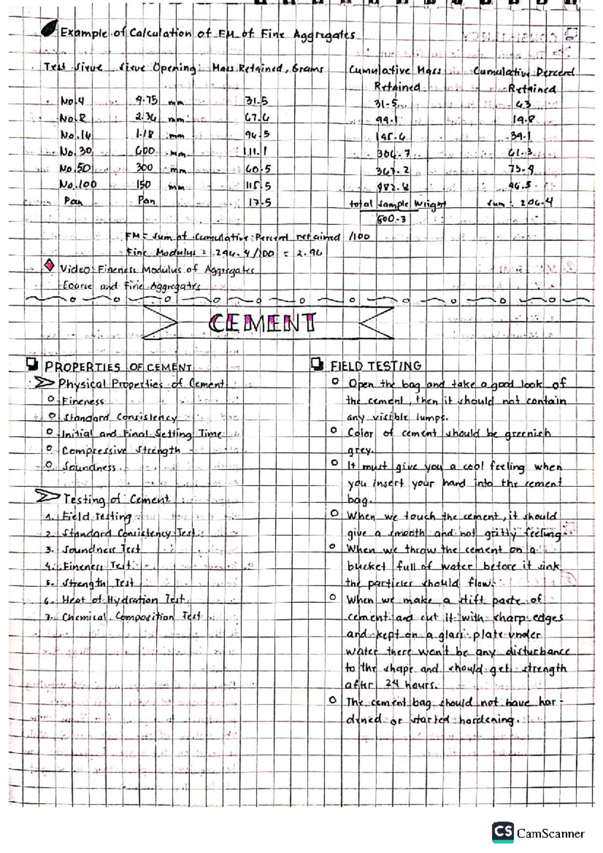 CMT Finals Notes - Construction Materials Testing: CHB & Rebar Analysis ...