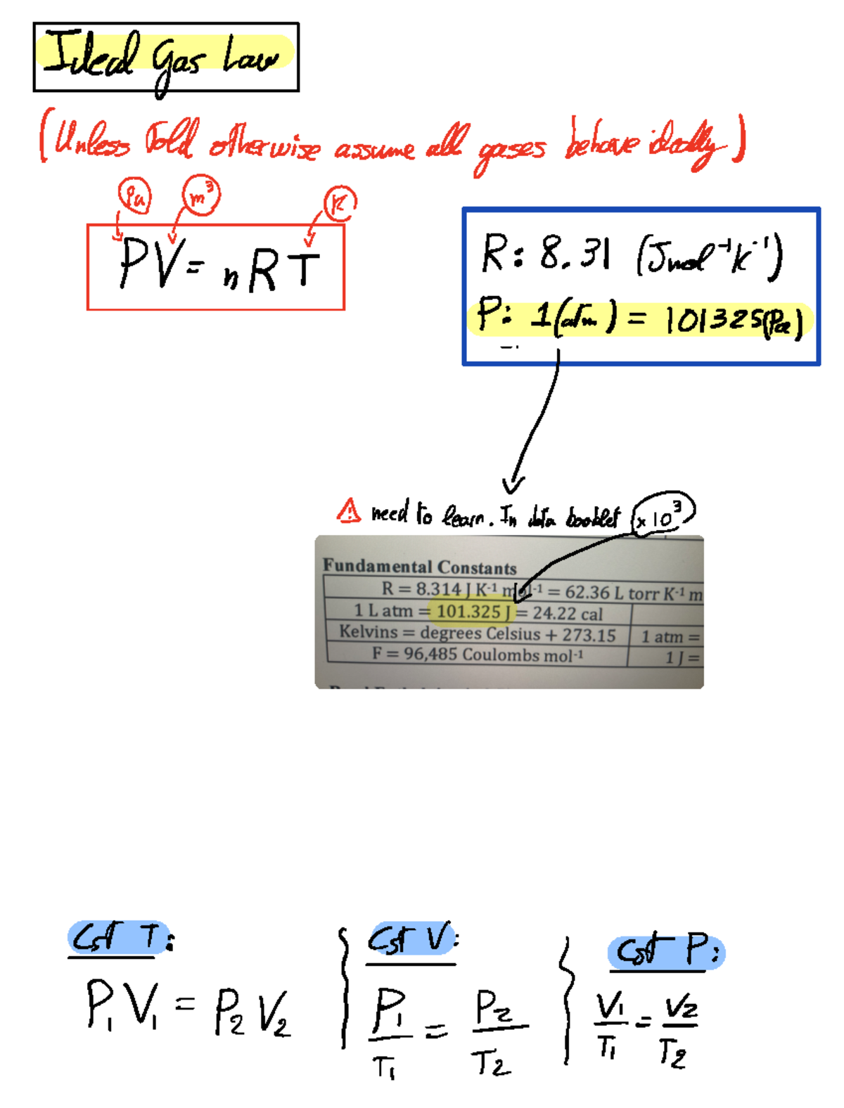 Notes unit 6 - Ideal gas law Unless toldotherwise assume all gases ...