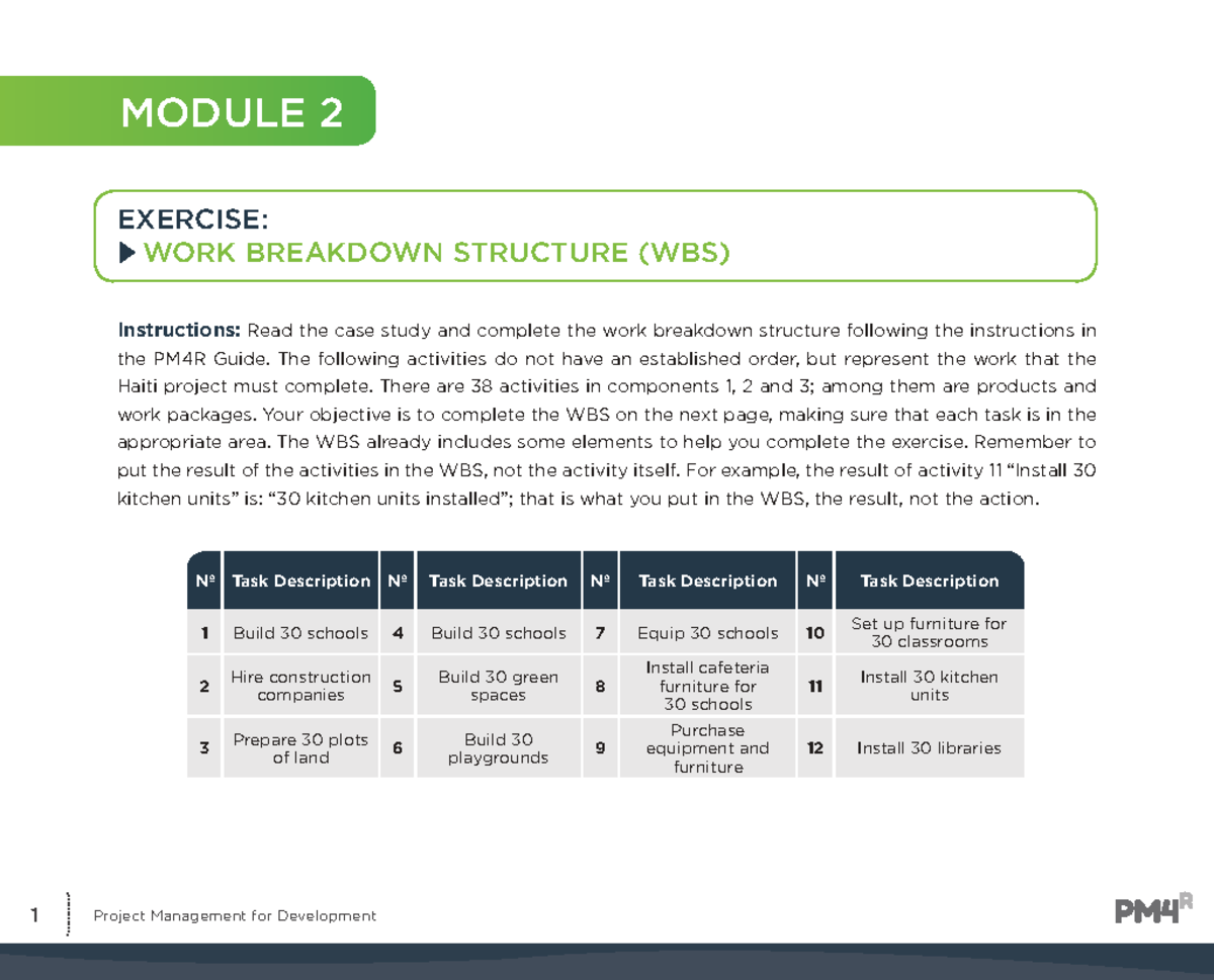 PM4R Module 2 Exercise: Work Breakdown Structure (WBS) Guide - Studocu