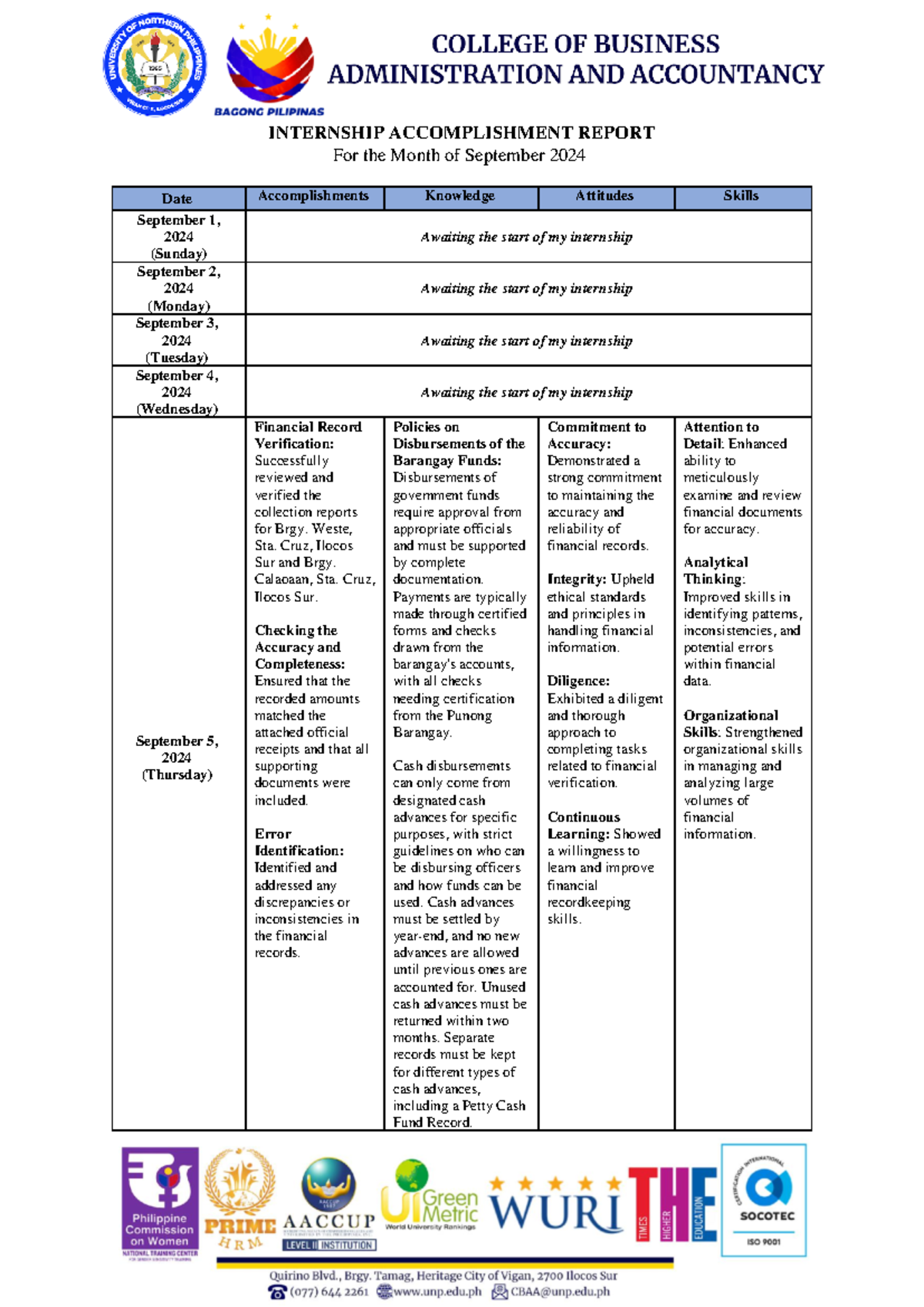 OJT Accomplishment Report: Financial Management Insights - Sept 2024 ...