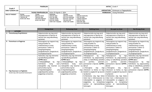 MAPEh Grade 8 Q3 Sy - LEARNER MATERIAL - i DO_Q3_MAPEH_GRADE 8_MODULE 1 ...