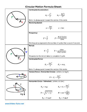 [Solved] A neutral pion at rest decays into two photons according to 0 ...