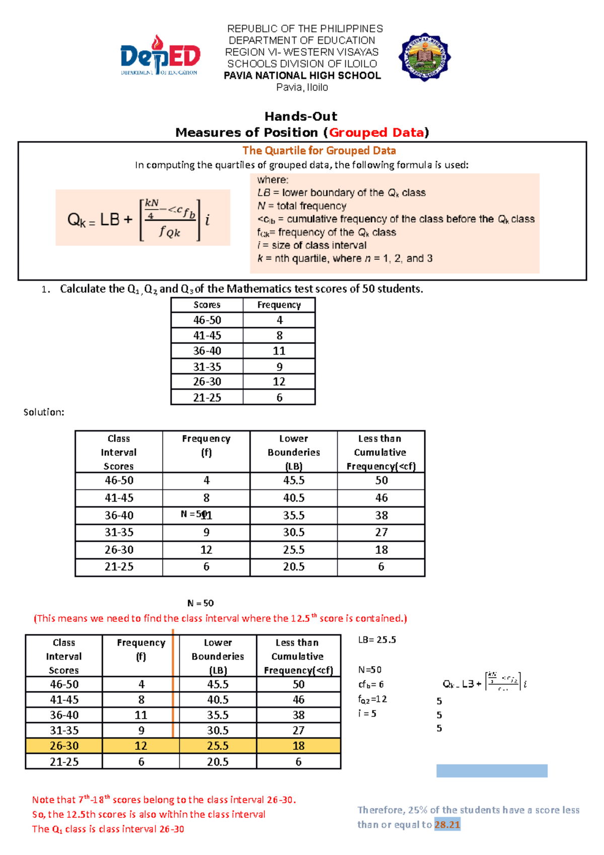 4th-hand-outsmeasures-of-positions Decile Grouped - REPUBLIC OF THE PHILIPPINES DEPARTMENT OF ...