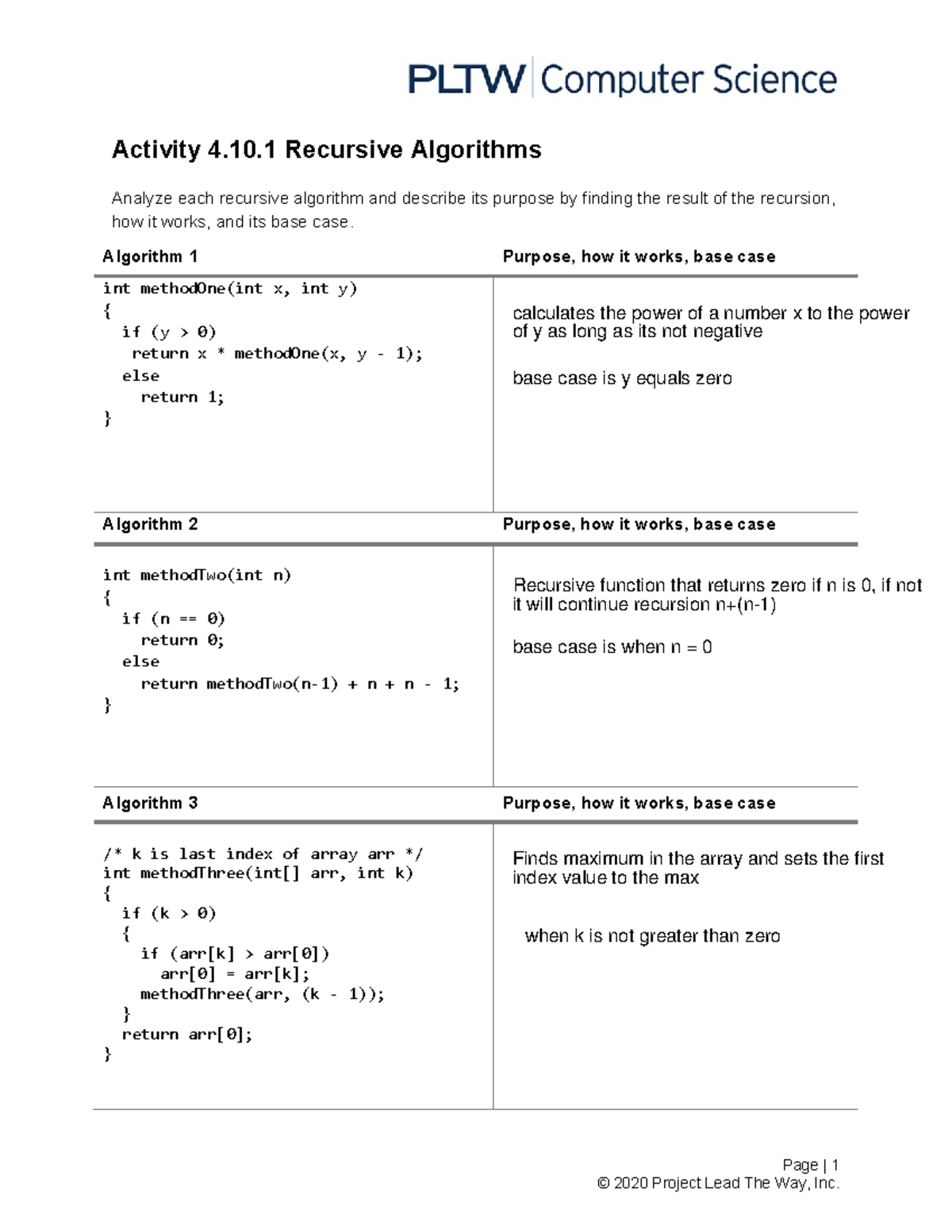 4101 Recursive Algorithms Worksheet Analysis and Explanation - Studocu