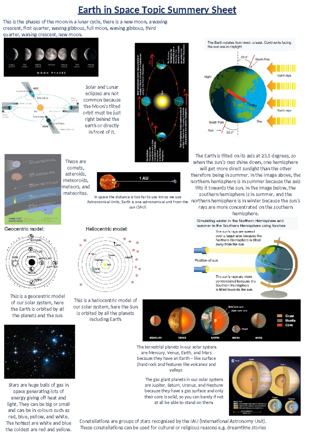 Earth in Space: Unit Summary Sheet on Lunar Phases & Models - Studocu