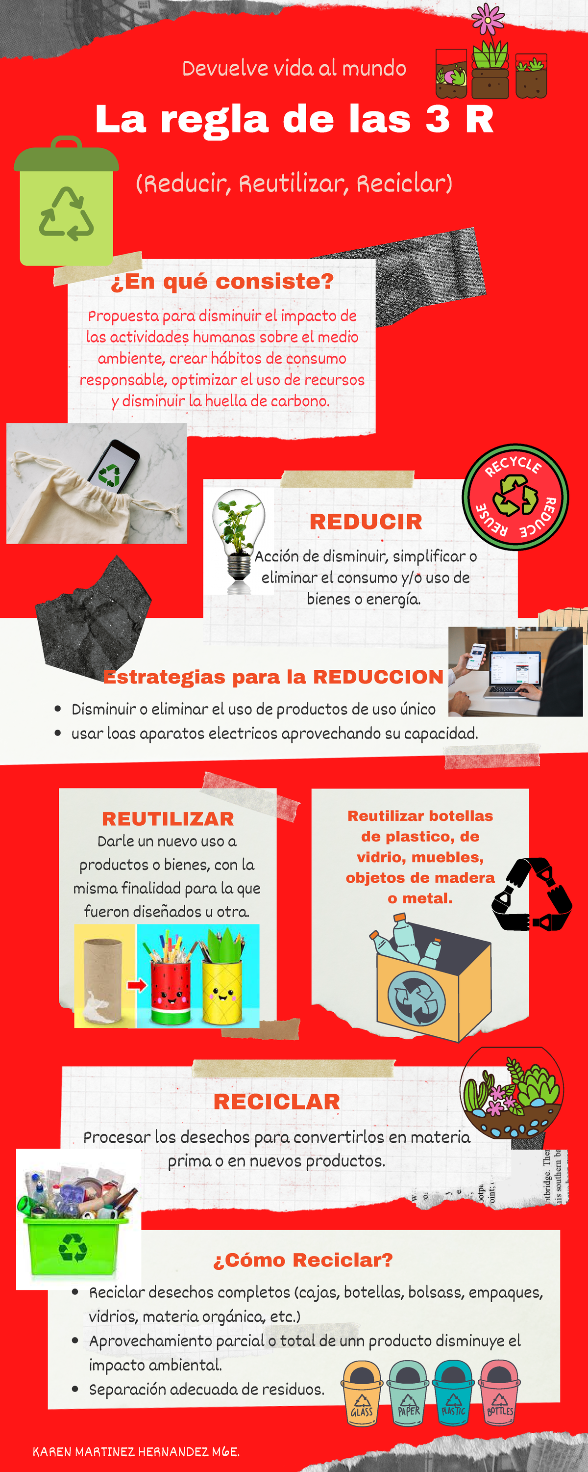Infografía sobre la Regla de las 3R: Reducir, Reutilizar, Reciclar ...