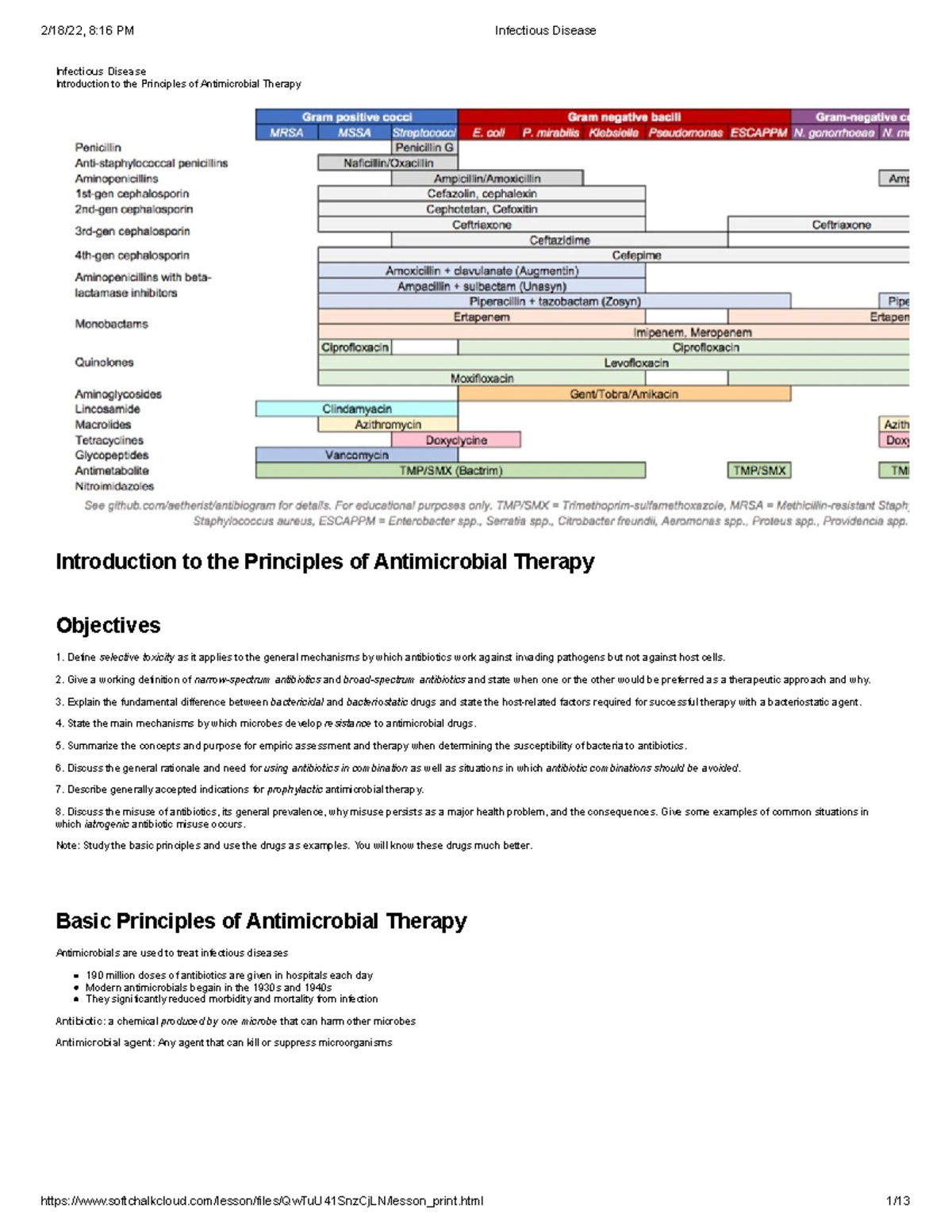 Infectious Disease Antimicrobial Therapy Lecture Notes (Pathopharm ...
