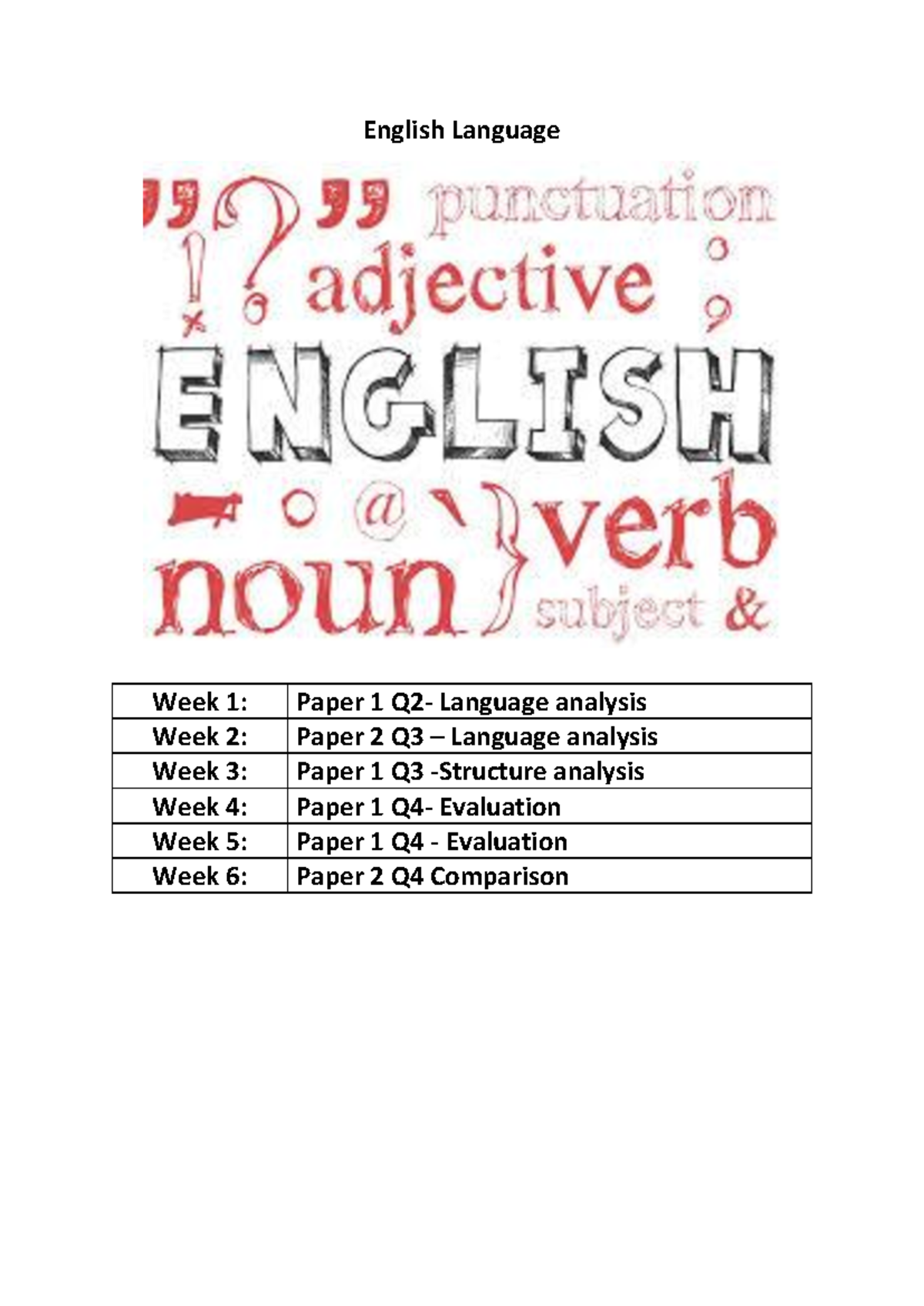 English Language Paper 1 & 2: Language Analysis Practice and Extracts ...