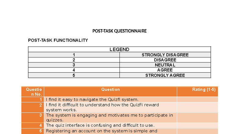 POST-TASK Questionnaire on QuizFi System Functionality - Studocu