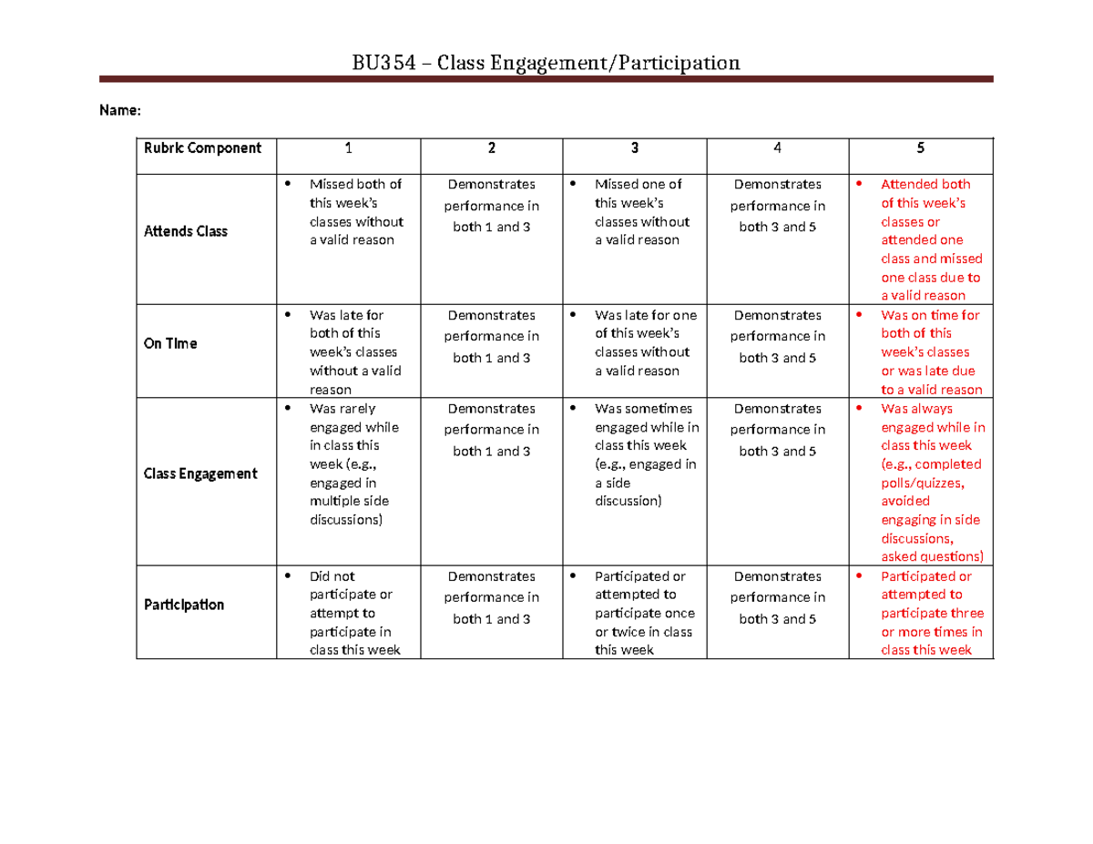 4 - BU354 Class Engagement & Participation Rubric - Studocu