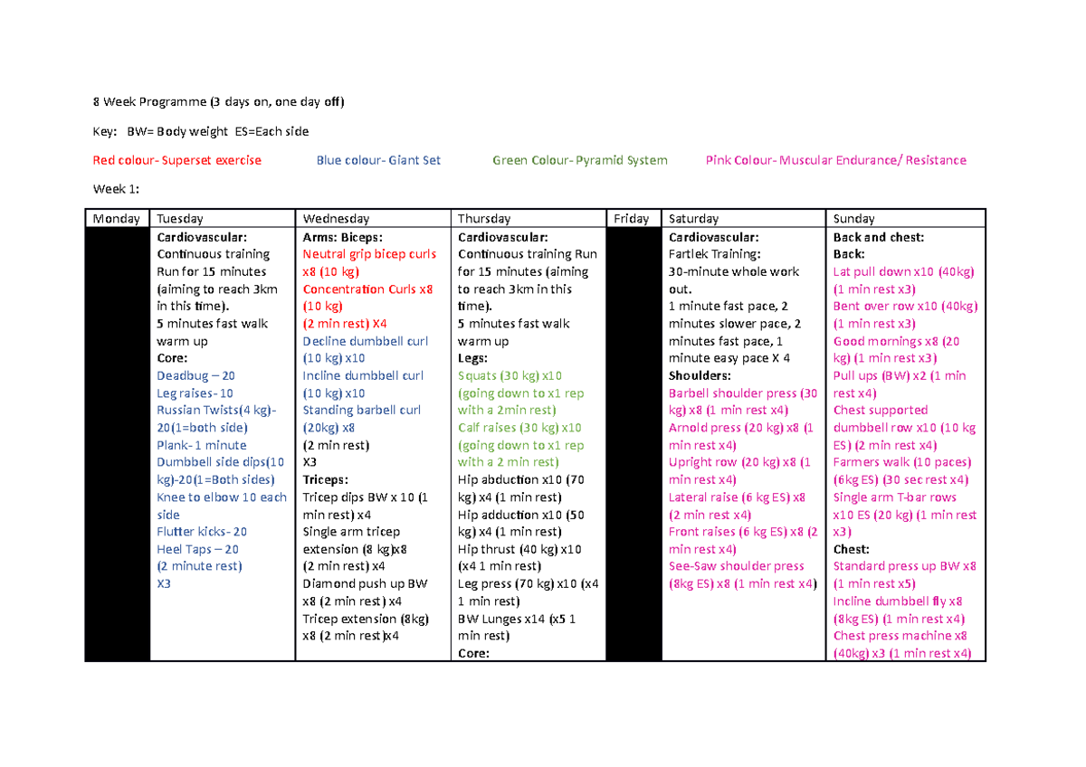 8 Week Fitness Programme Level 3: Full Body Workout Plan - Studocu
