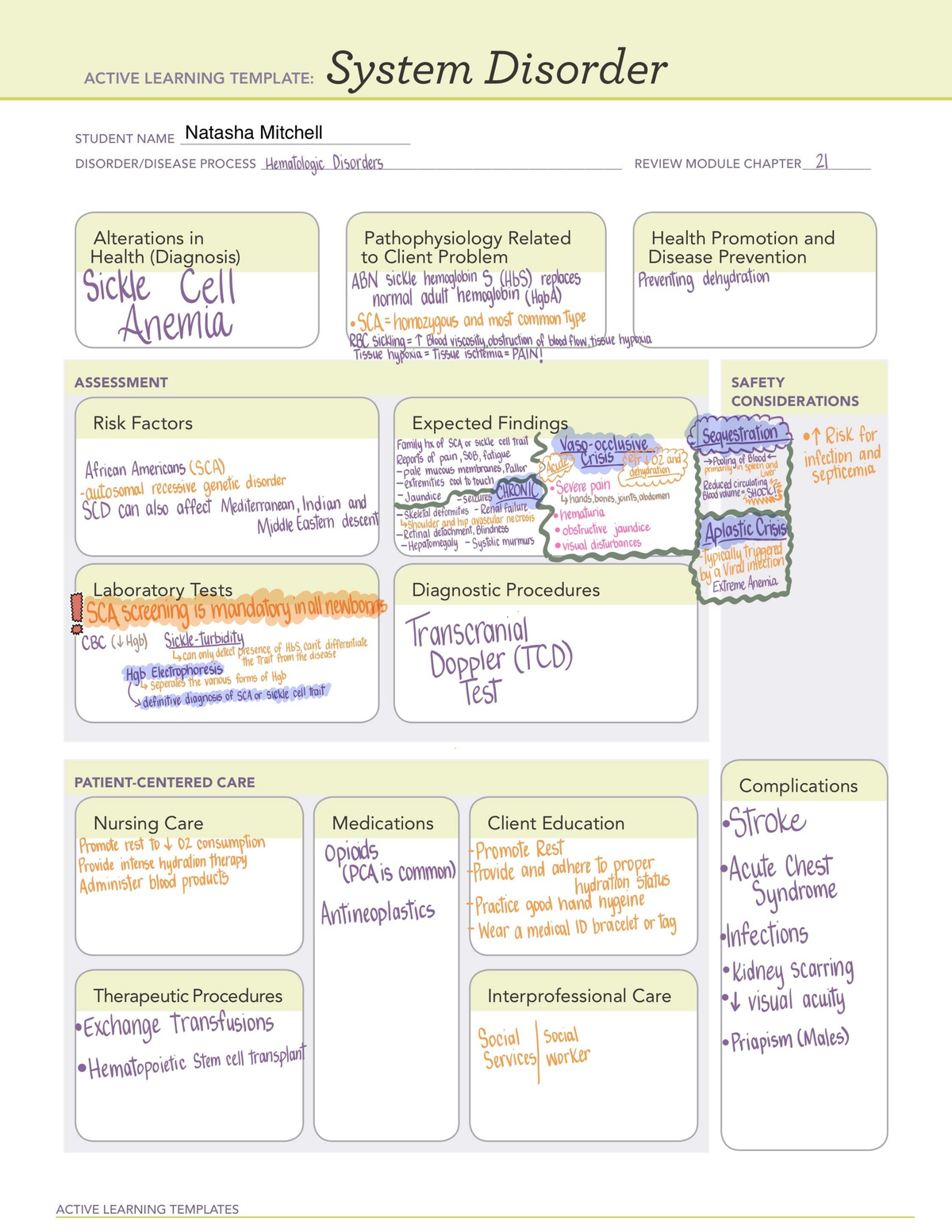 Sickle Cell Anemia: ATI Active Learning Template Overview - Studocu