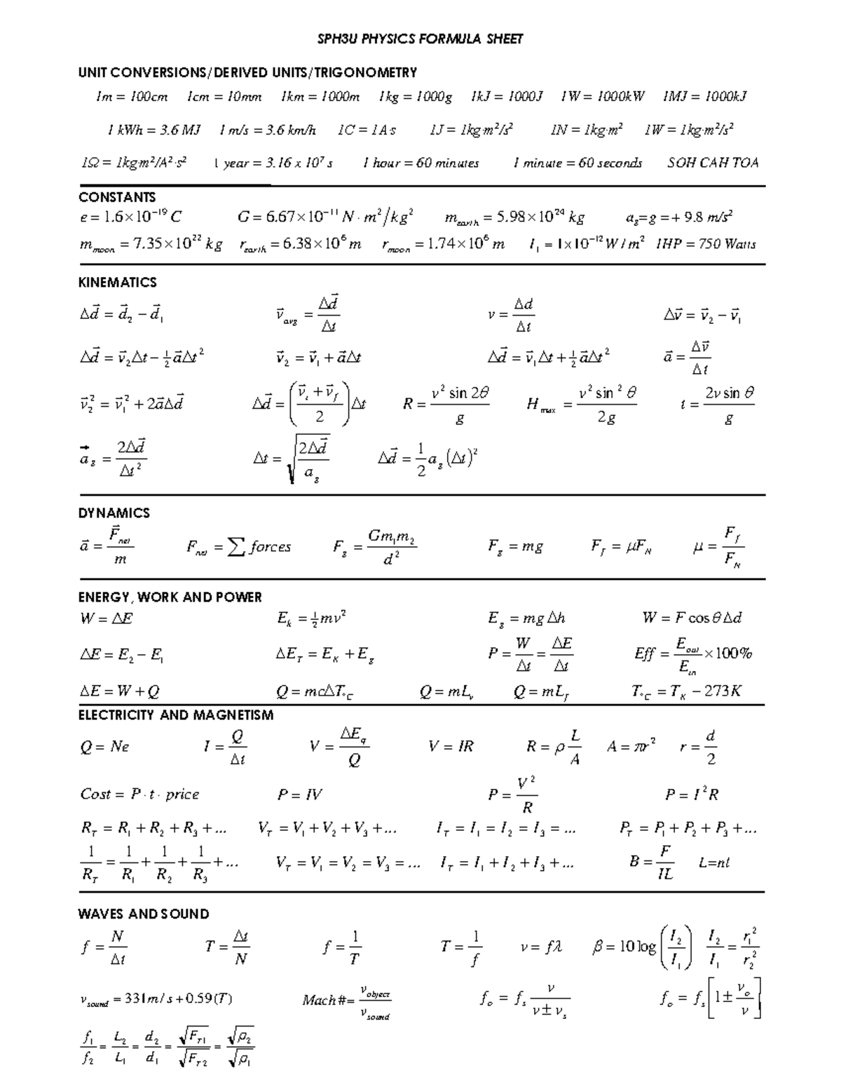SPH3U Physics Formula Sheet: Key Concepts and Constants - Studocu