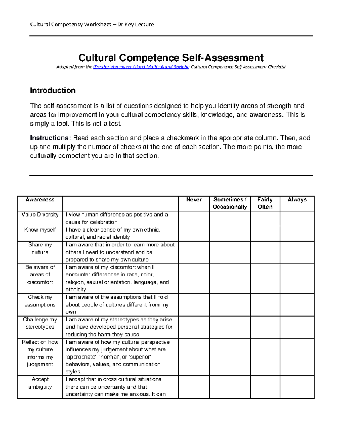 Cultural Competence Self-Assessment - 6.24 Update - Studocu